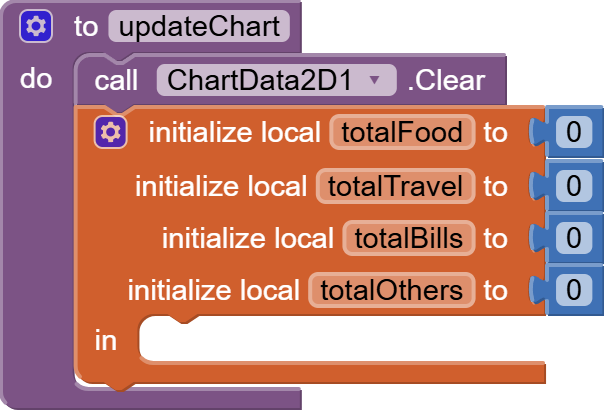 MIT App Inventor Pie Chart Tutorial - Expense App in App Inventor ...