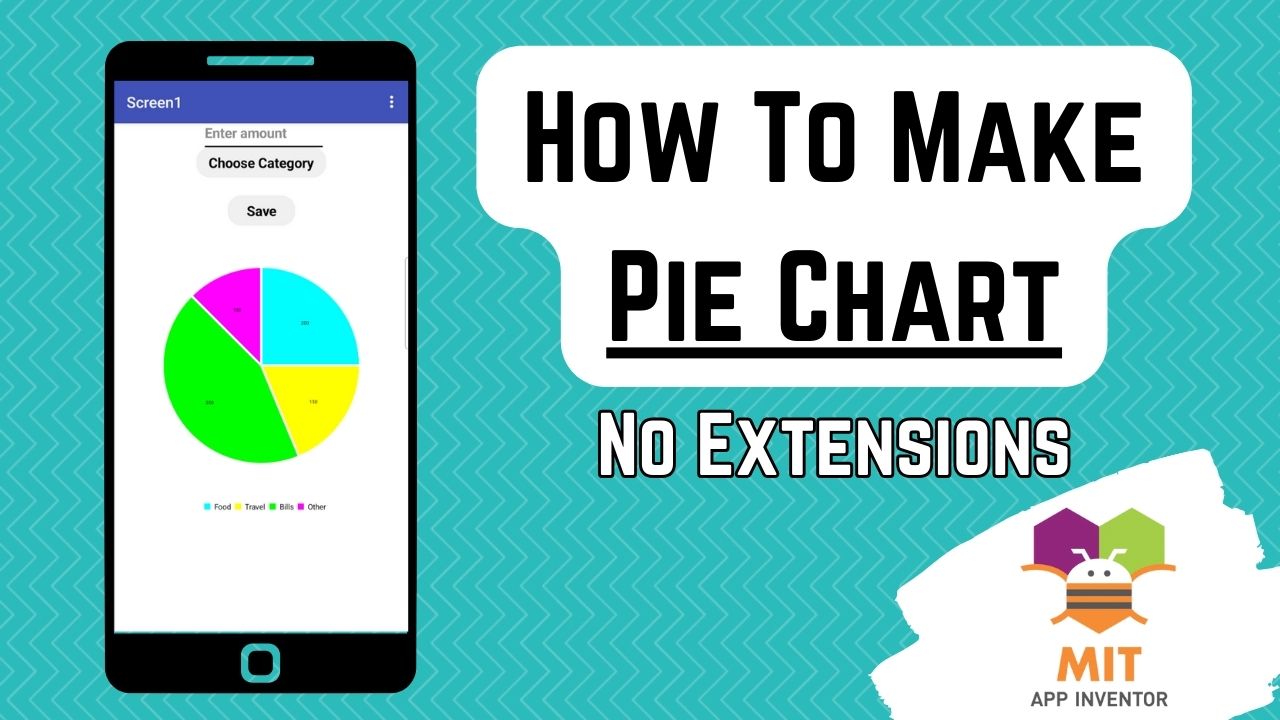 MIT App Inventor Pie Chart Tutorial - Expense App in App Inventor ...
